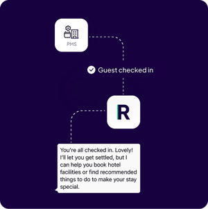 Instant Guest Communication | Moeiteloos gastvrijheid verbeteren | Runnr.ai